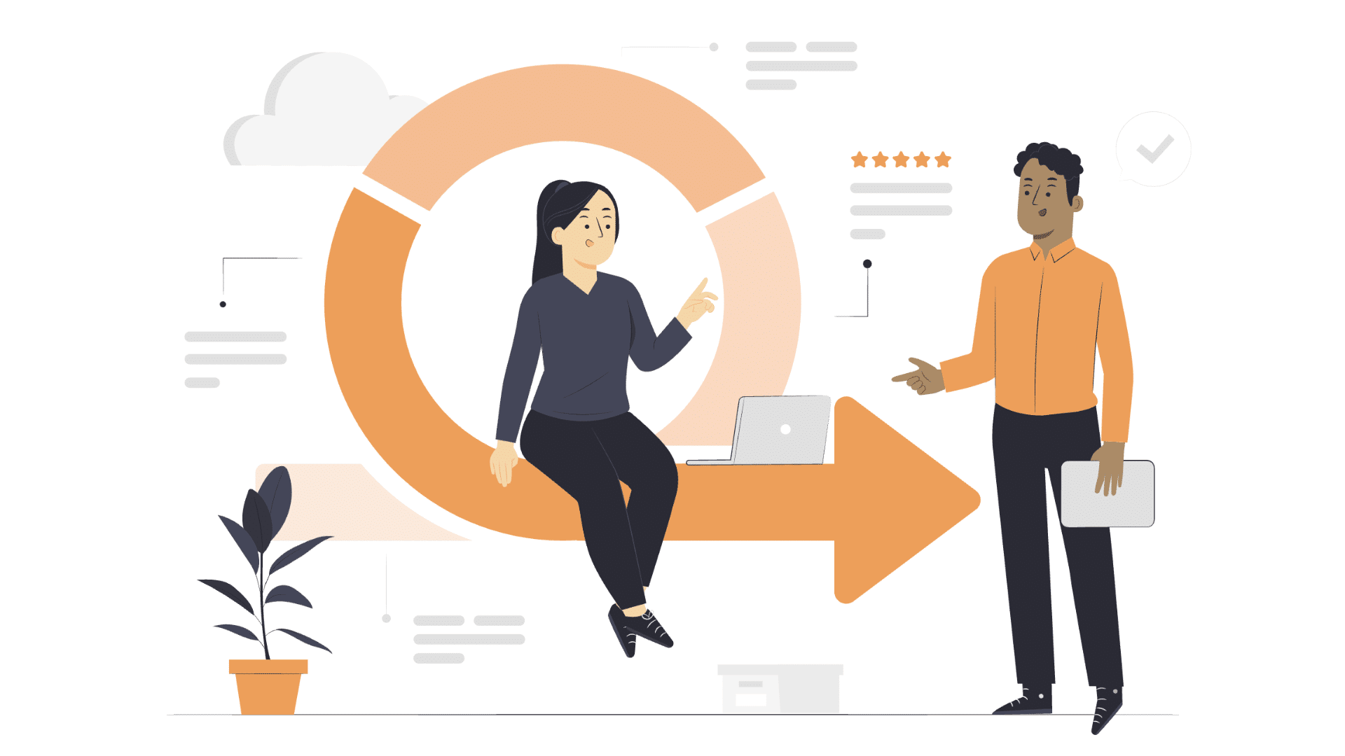 Lean Approach? This Is How It's Done to Drive Success